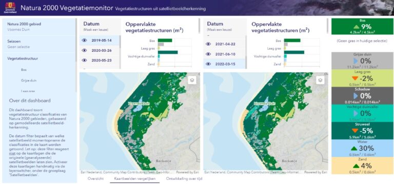 Vegetatie Monitor – Grenzeloosdatalandschap